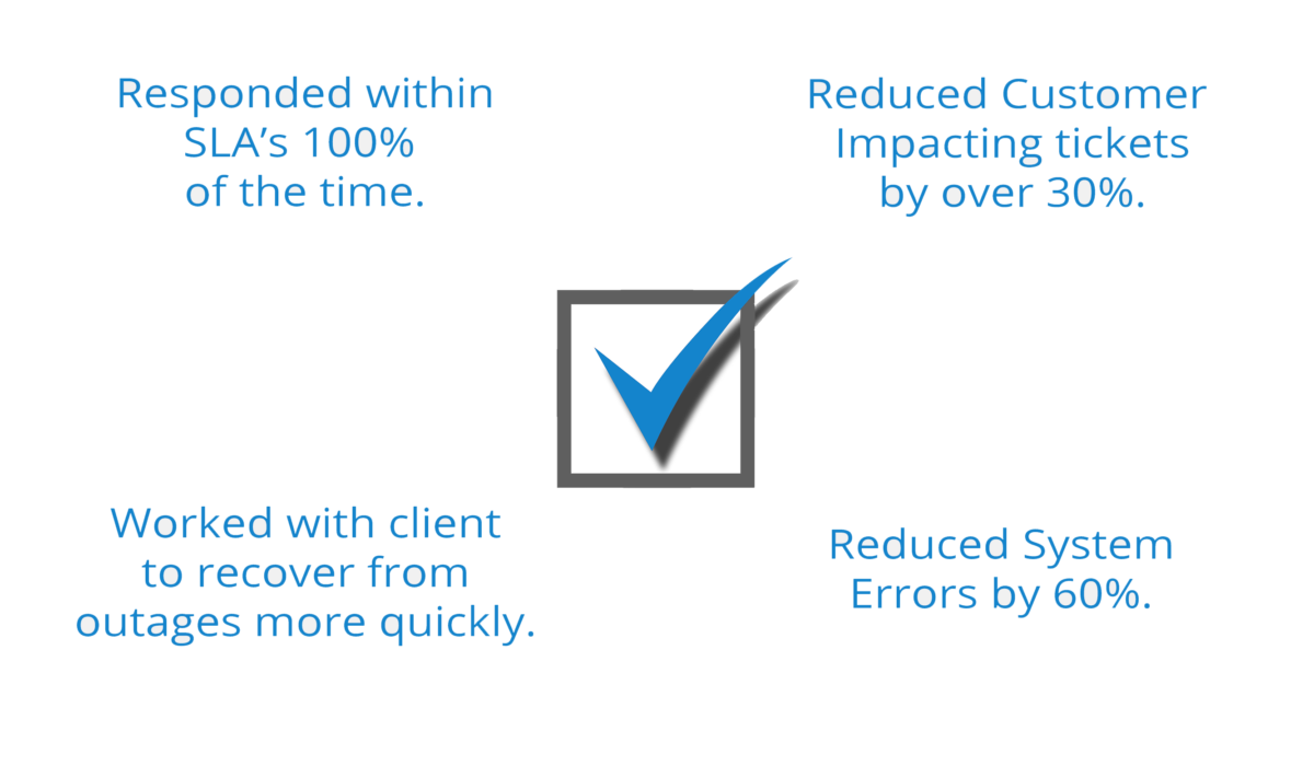 Can Managed Services Make A Real Difference? | CtiPath