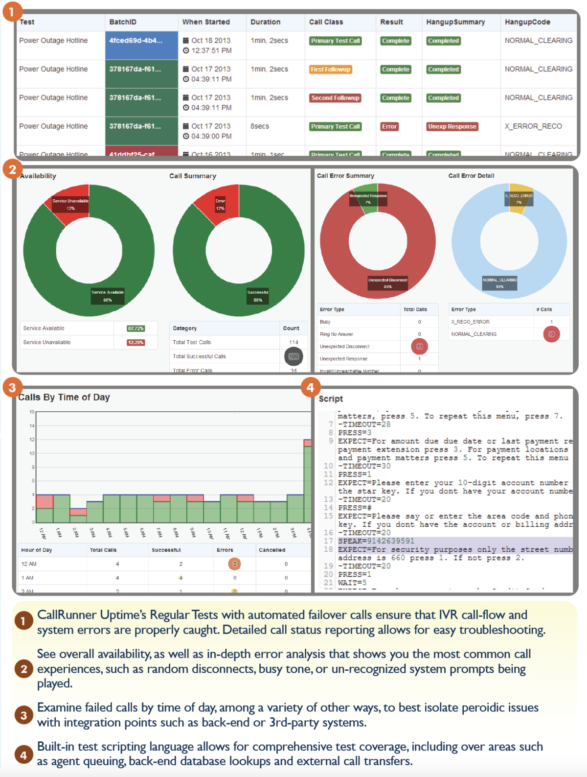 CallRunner for load testing and automated IVR testing | CtiPath